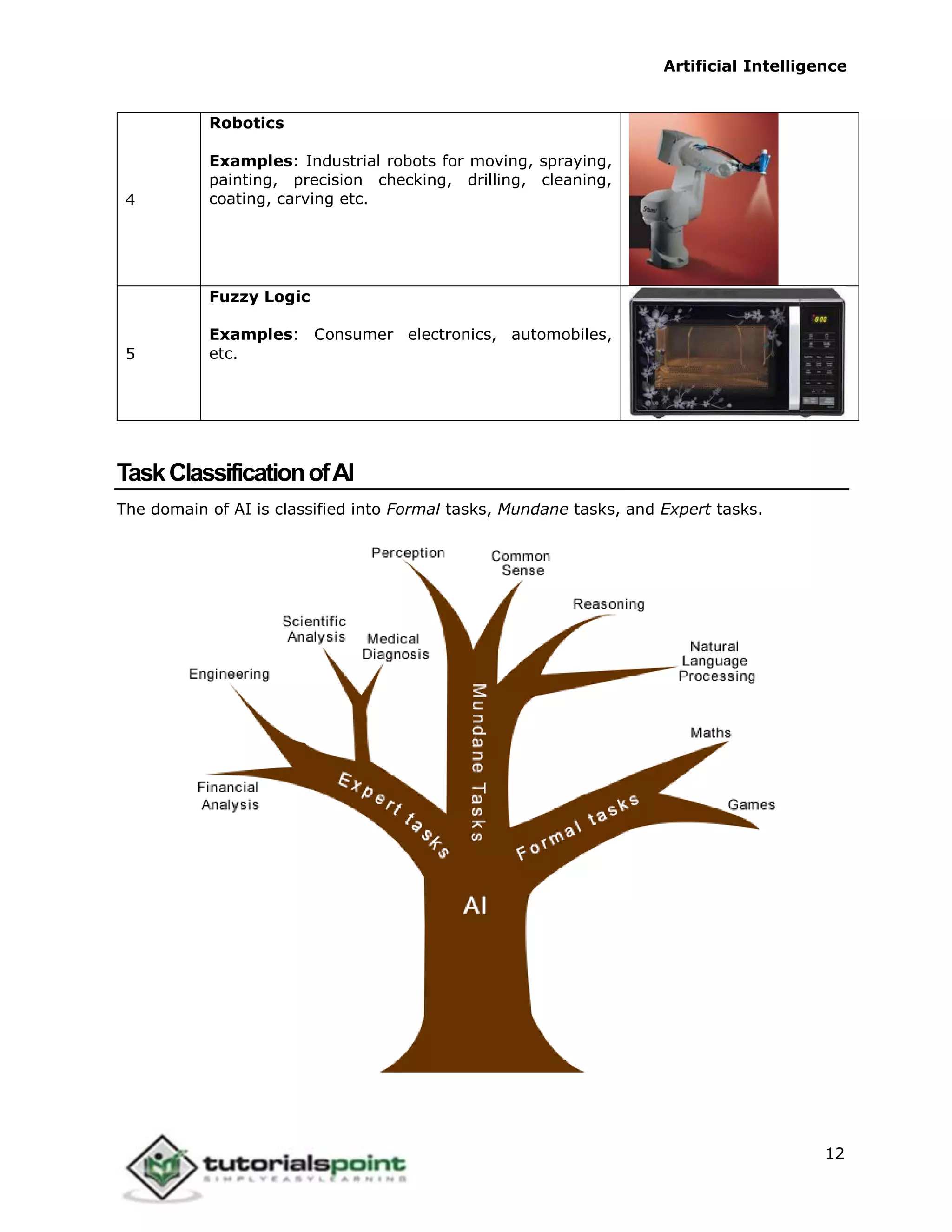 Artificial intelligence tutorial | PDF