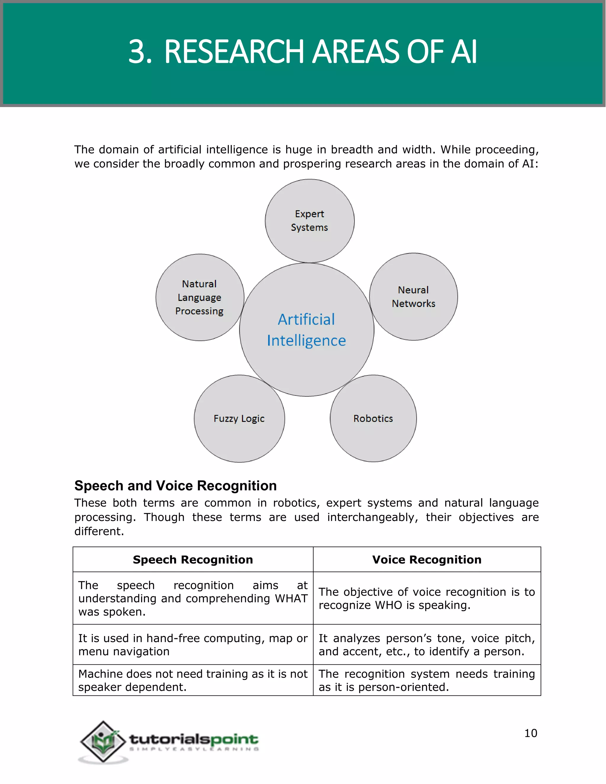 Artificial intelligence tutorial | PDF
