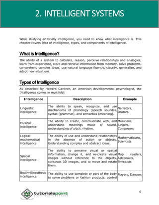 Artificial intelligence tutorial | PDF
