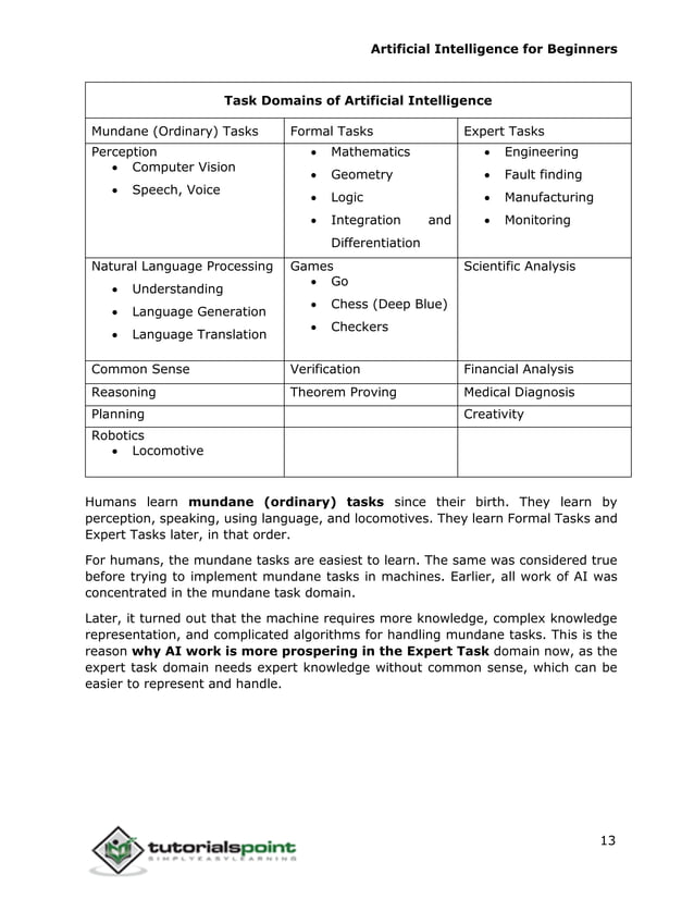 Artificial intelligence tutorial | PDF