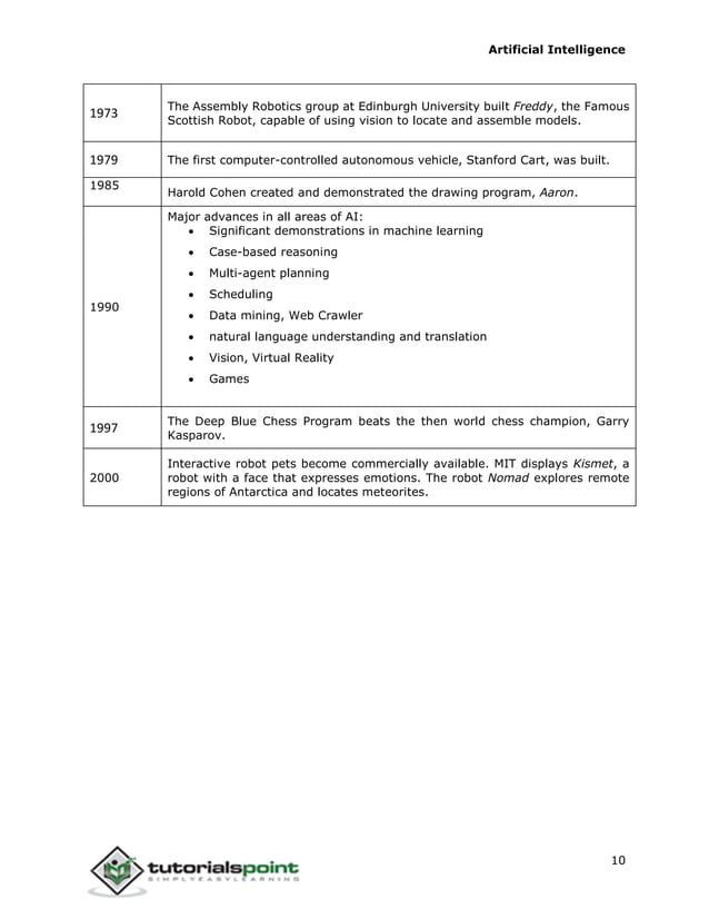 Artificial intelligence tutorial | PDF