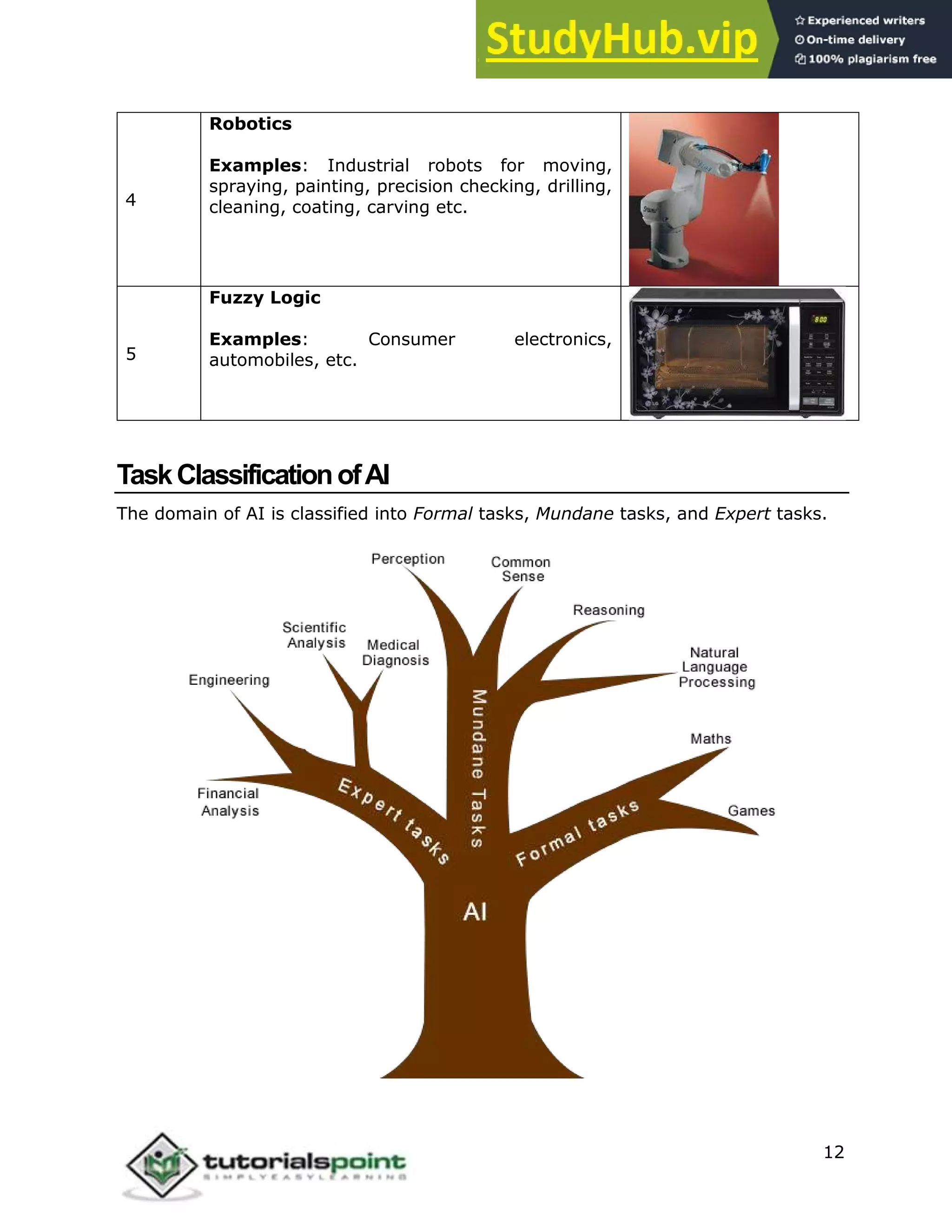 Artificial Intelligence Tutorial | PDF