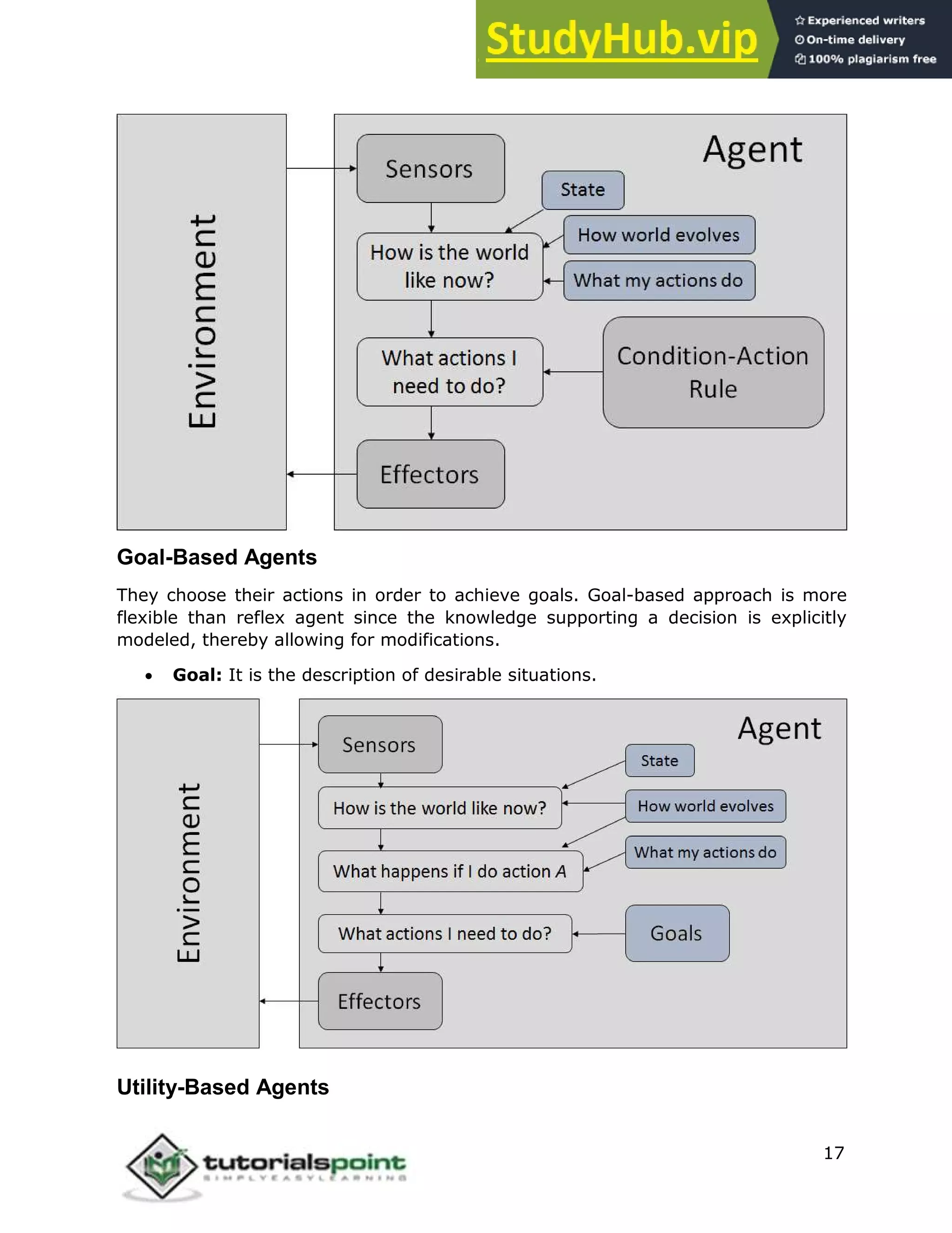 Artificial Intelligence Tutorial | PDF