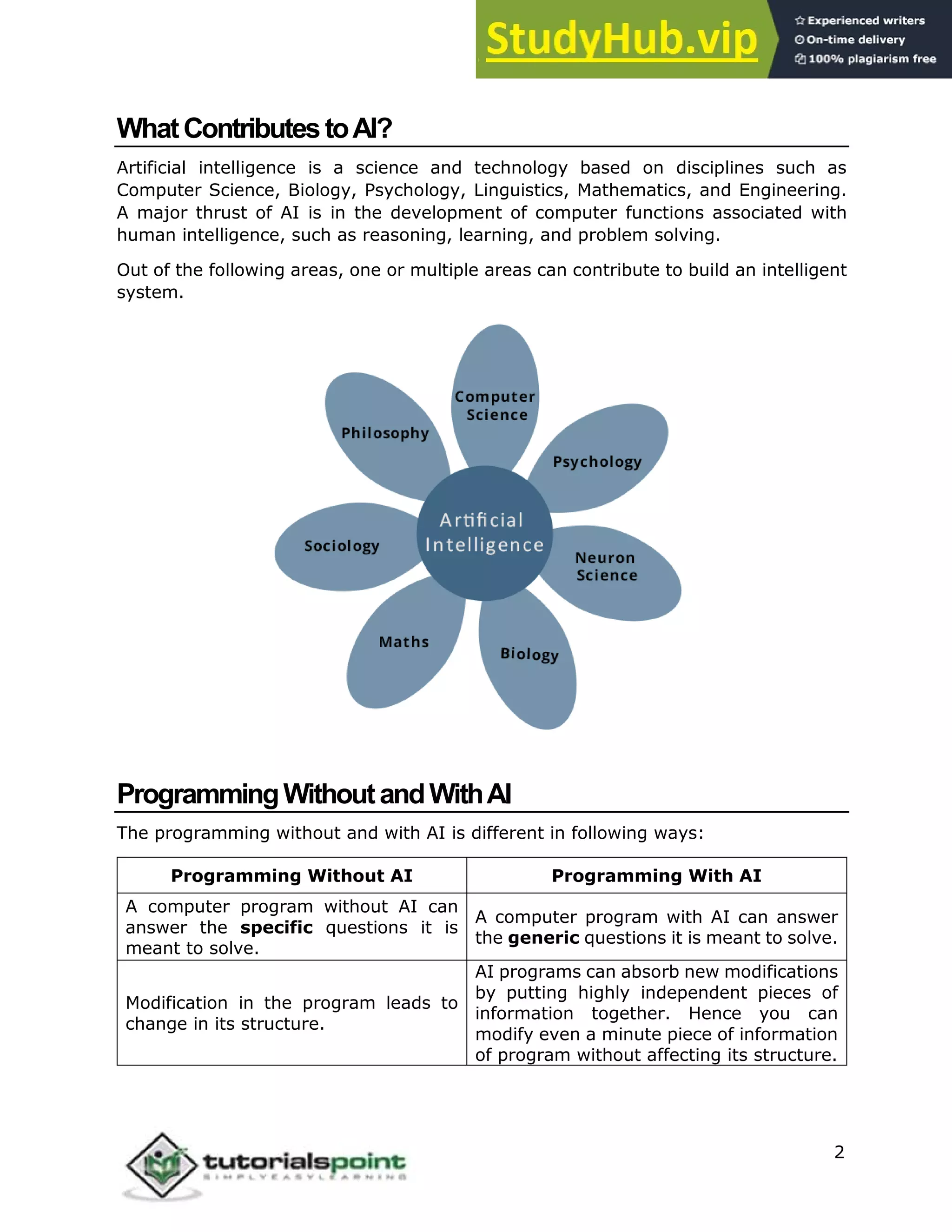 Artificial Intelligence Tutorial | PDF