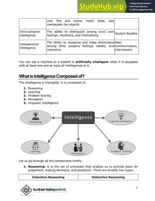 Artificial Intelligence Tutorial | PDF
