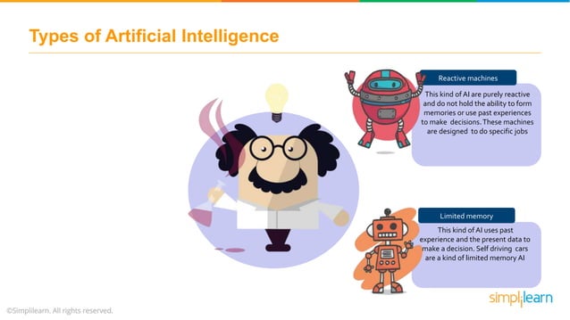 Artificial Intelligence Course | AI Tutorial For Beginners | Artificial ...