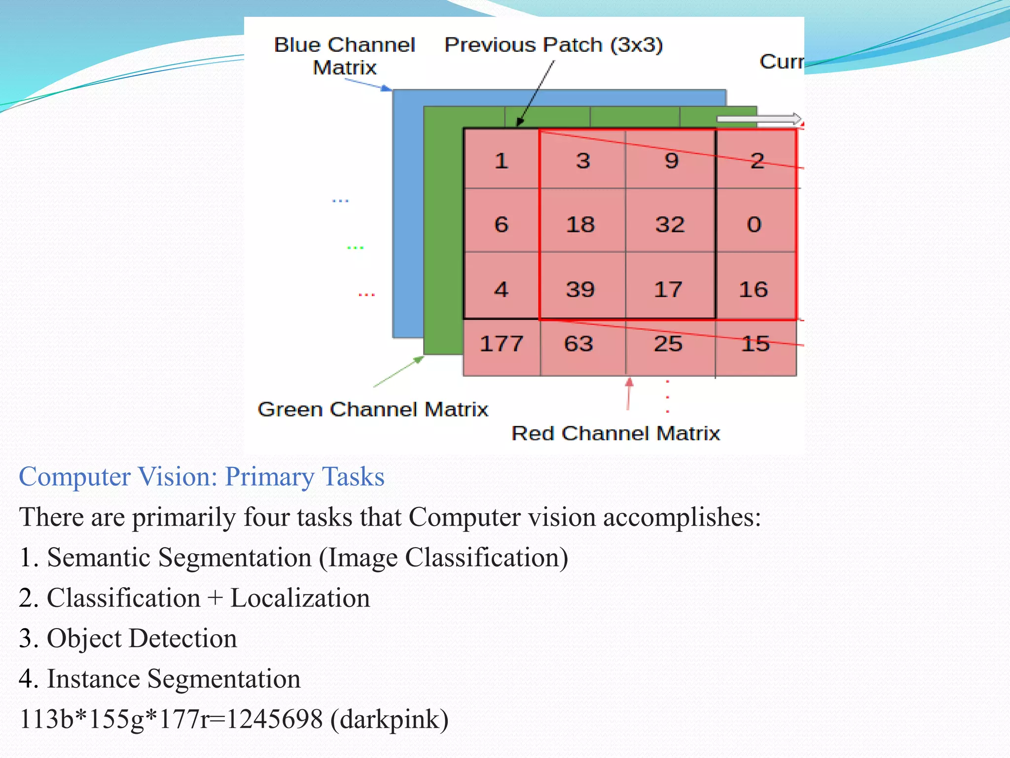 Artificial Intelligence (Unit - 2).pdf