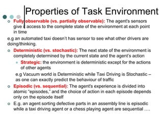 artificial Intelligence unit1 ppt (1).ppt