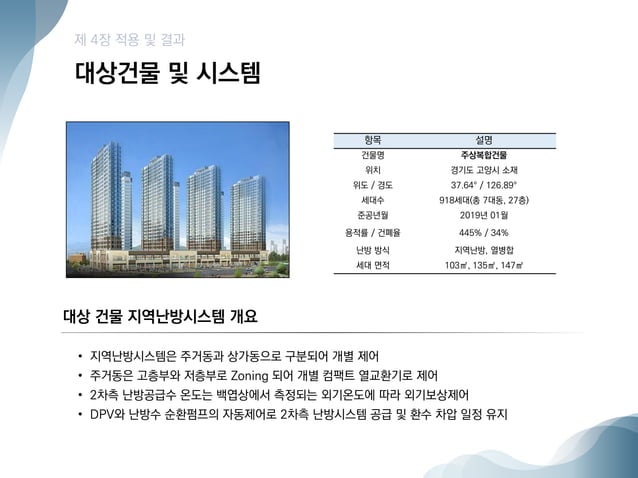 Artificial Intelligence Virtual Sensor Based District Heating System Abnormality Detection And