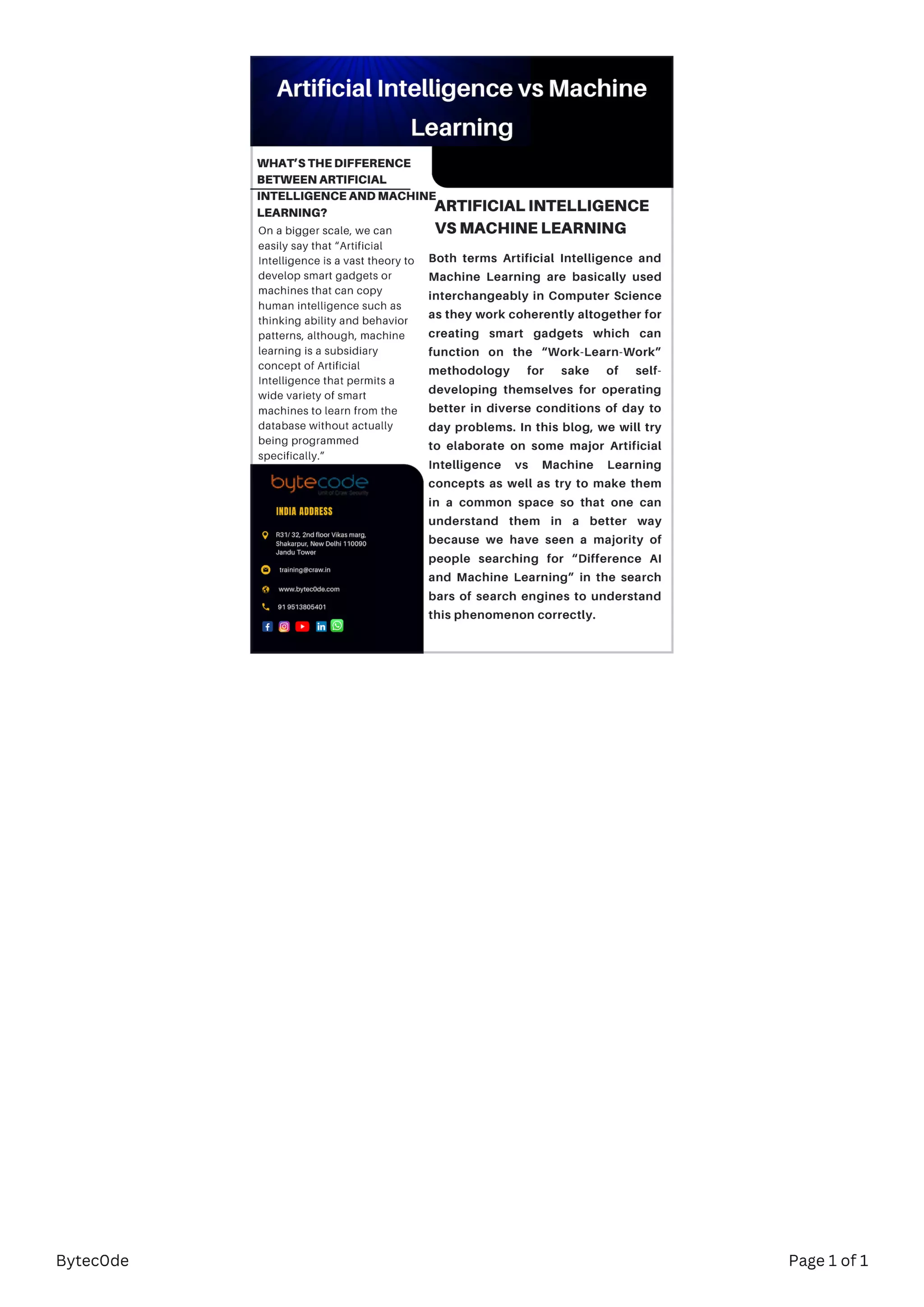 Artificial Intelligence vs Machine Learning.pdf