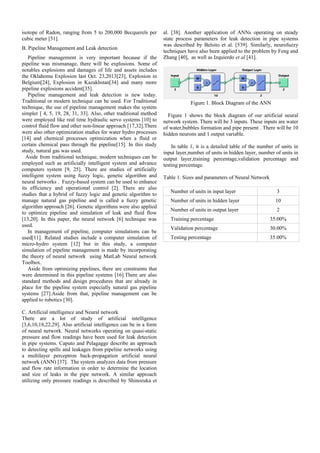 Artificial intelligent | PDF