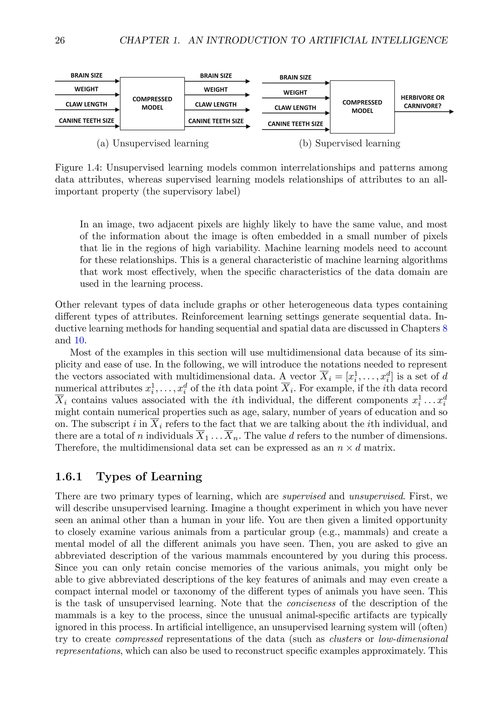 Artificial Intelligence, A Textbook By Springer | PDF