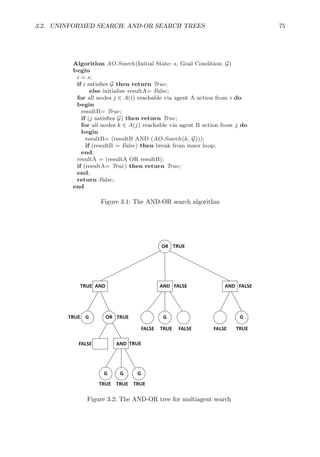 Artificial Intelligence, A Textbook By Springer | PDF