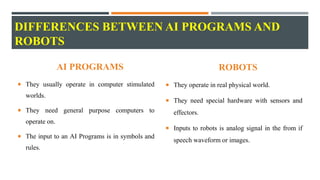ARTIFICIAL INTRLLIGENCE (AI) AND ROBOTICS.pptx