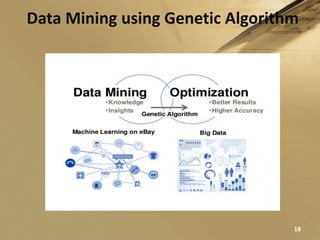 Relationship Between Big Data & AI | PPTX