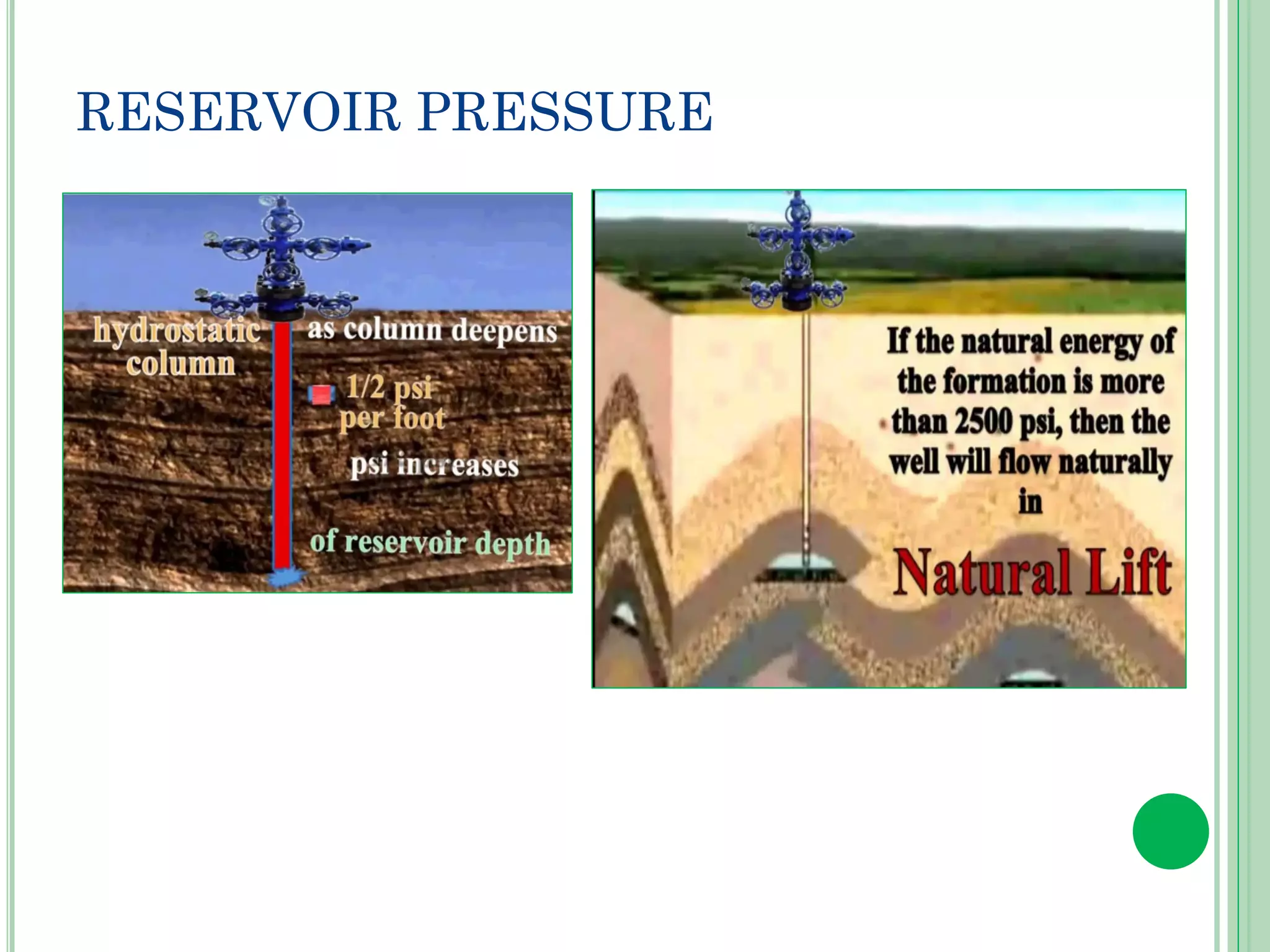 Introduction - Artificial lift | PDF