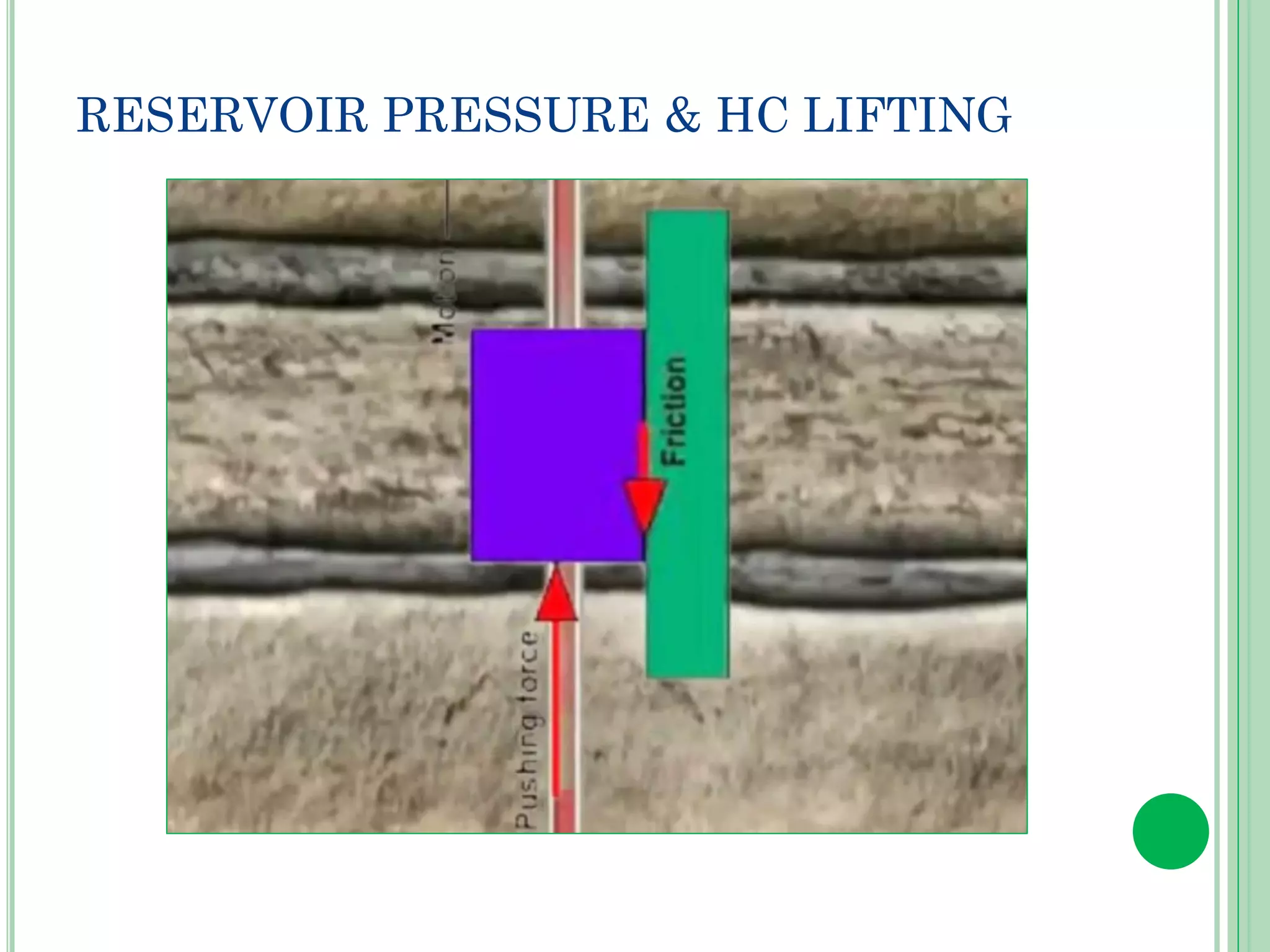 Introduction - Artificial lift | PDF