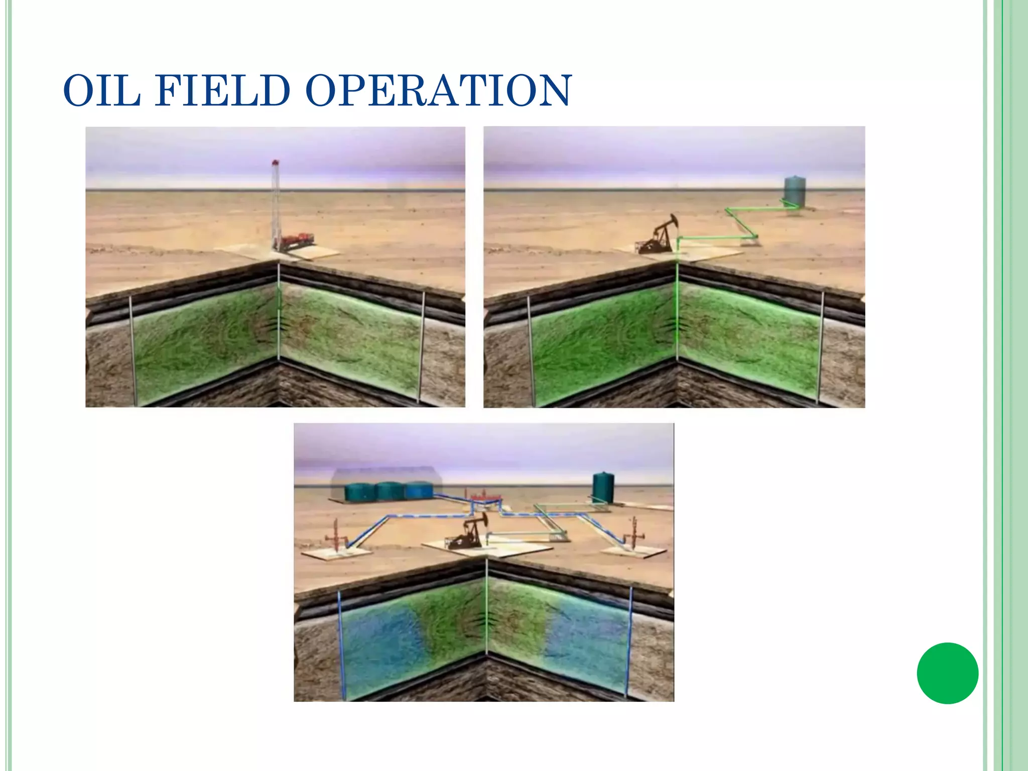 Introduction - Artificial lift | PDF