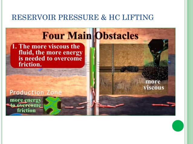 Introduction - Artificial lift | PDF