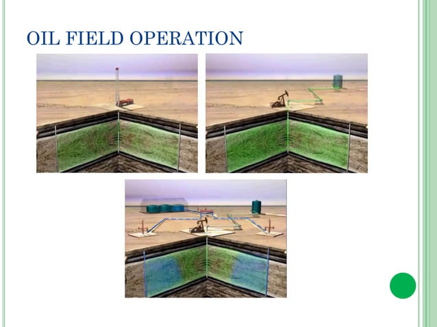 Introduction - Artificial lift | PDF