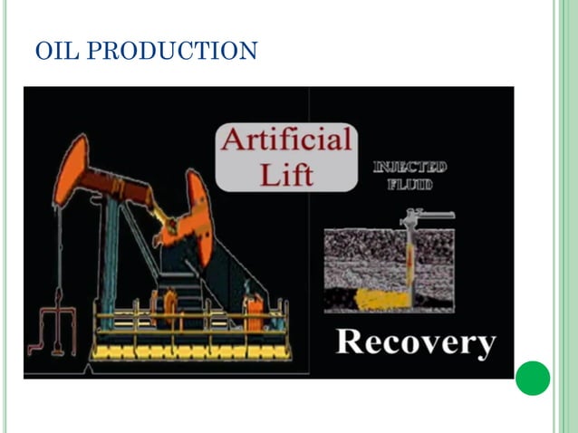 Introduction - Artificial lift | PDF