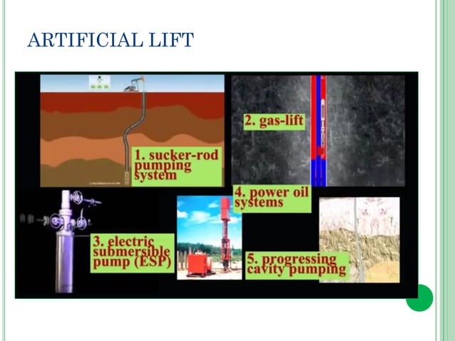 Introduction - Artificial lift | PDF
