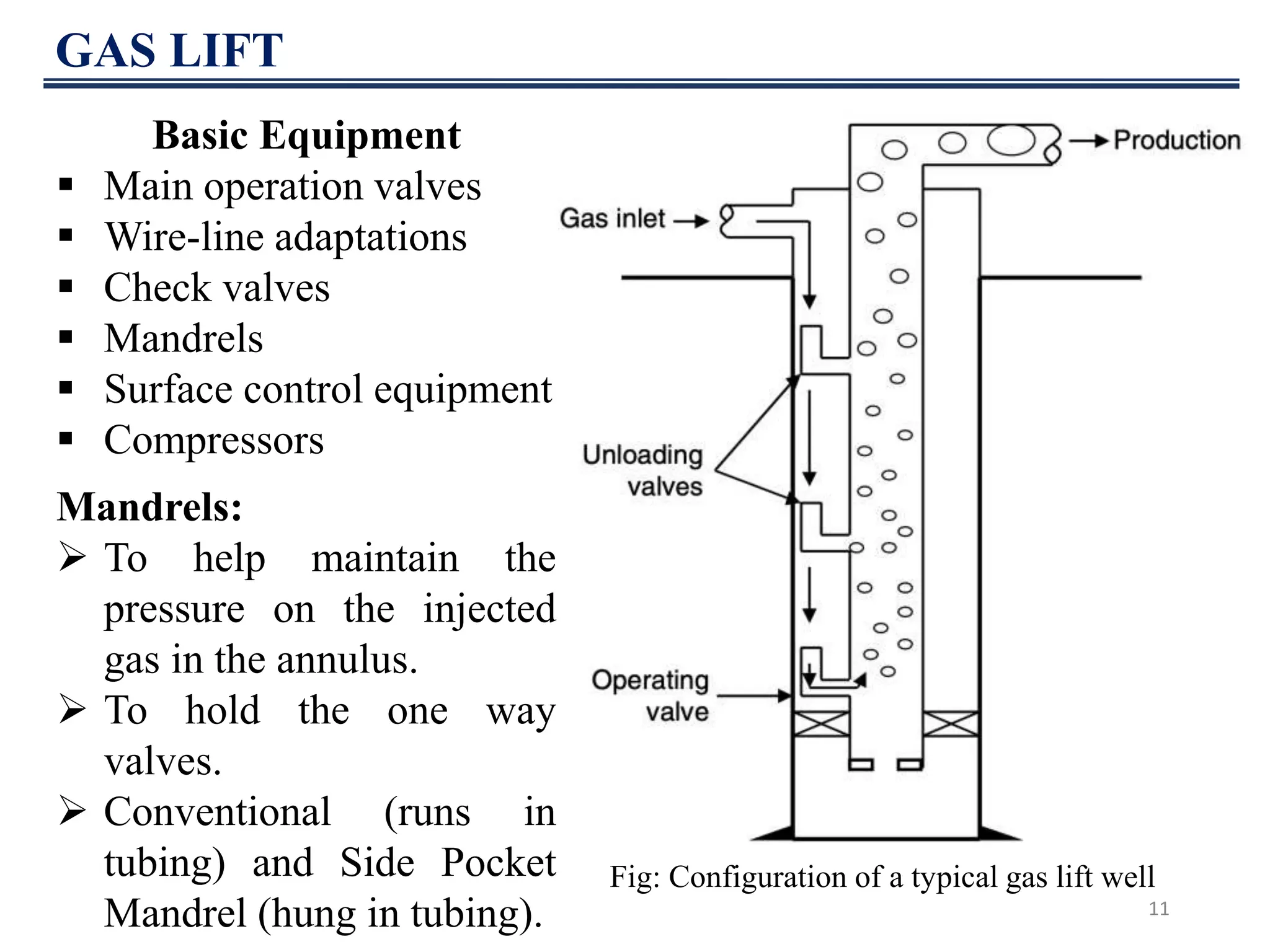 Artificial Lift Methods | PPTX