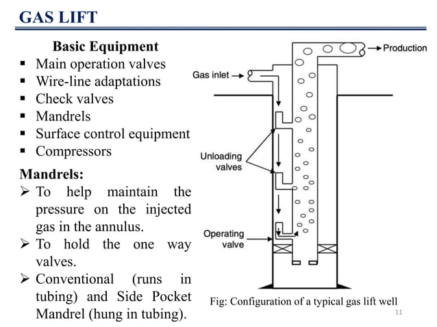 Artificial Lift Methods | PPTX