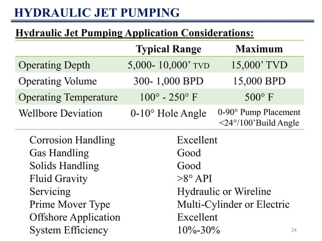 Artificial Lift Methods | PPTX