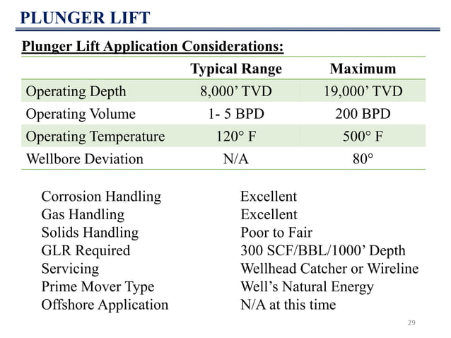 Artificial Lift Methods | PPTX
