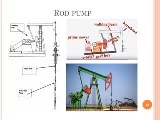 Artificial lift methods in production | PDF