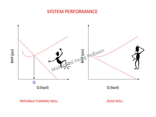 ARTIFICIAL LIFT SELECTION CRITERIA I.pptx