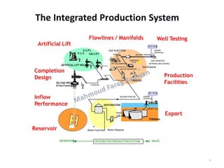 ARTIFICIAL LIFT SELECTION CRITERIA I.pptx