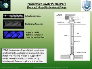 Artificial Lift Systems Matthew Amao.pdf | Technology & Computing