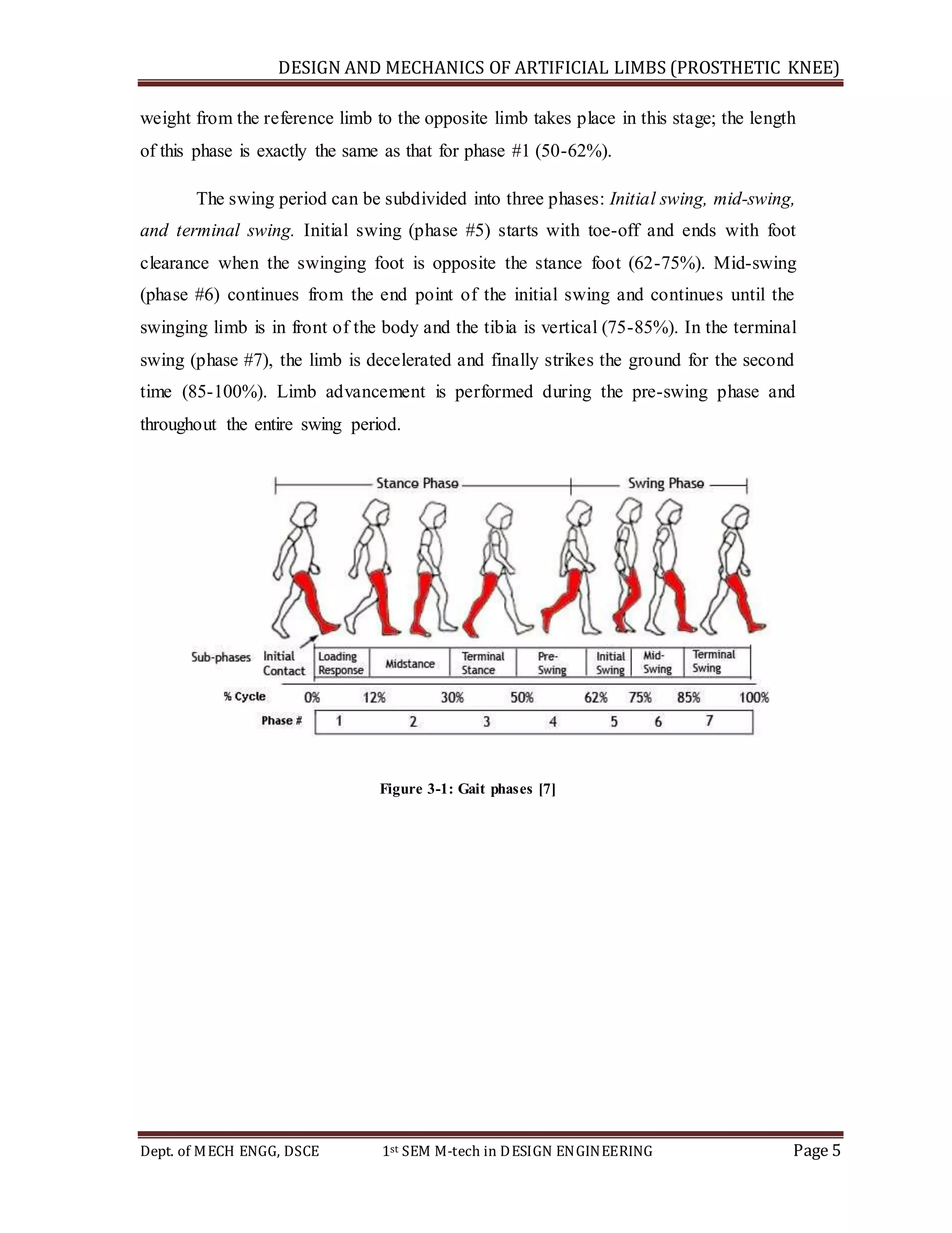 Artificial limbs report | DOCX