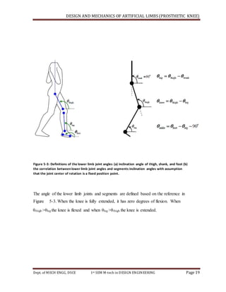 Artificial limbs report | DOCX
