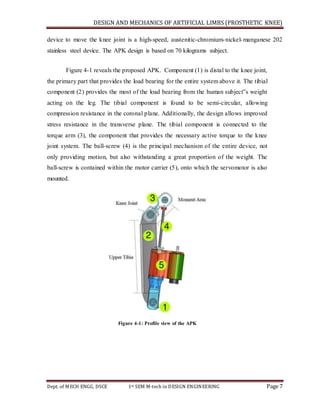 Artificial limbs report | DOCX