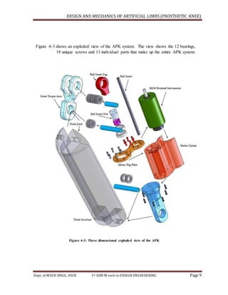 Artificial limbs report | DOCX