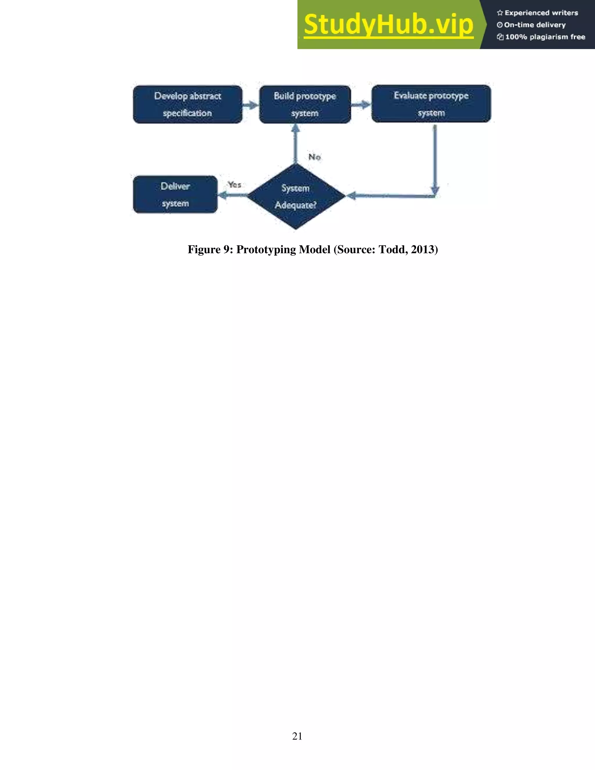ARTIFICIALLY INTELLIGENT FACE DETECTION AND INVESTIGATION SYSTEM BASED ON OPENCV-FINAL-THESIS ...