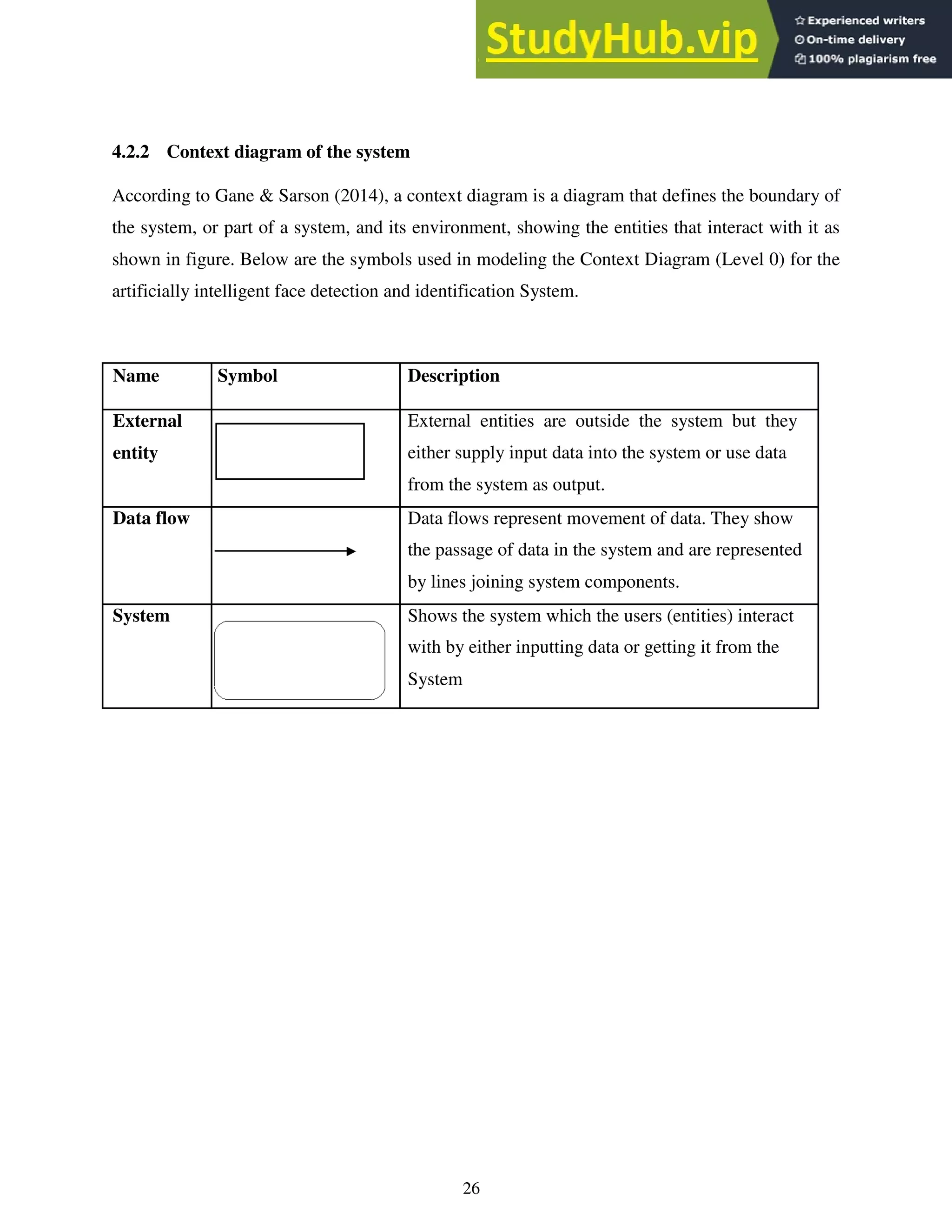 ARTIFICIALLY INTELLIGENT FACE DETECTION AND INVESTIGATION SYSTEM BASED ON OPENCV-FINAL-THESIS ...