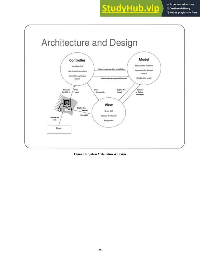 ARTIFICIALLY INTELLIGENT FACE DETECTION AND INVESTIGATION SYSTEM BASED ON OPENCV-FINAL-THESIS ...