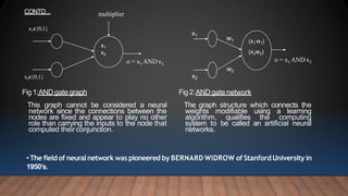 Basics of Artificial Neural Network | PPTX