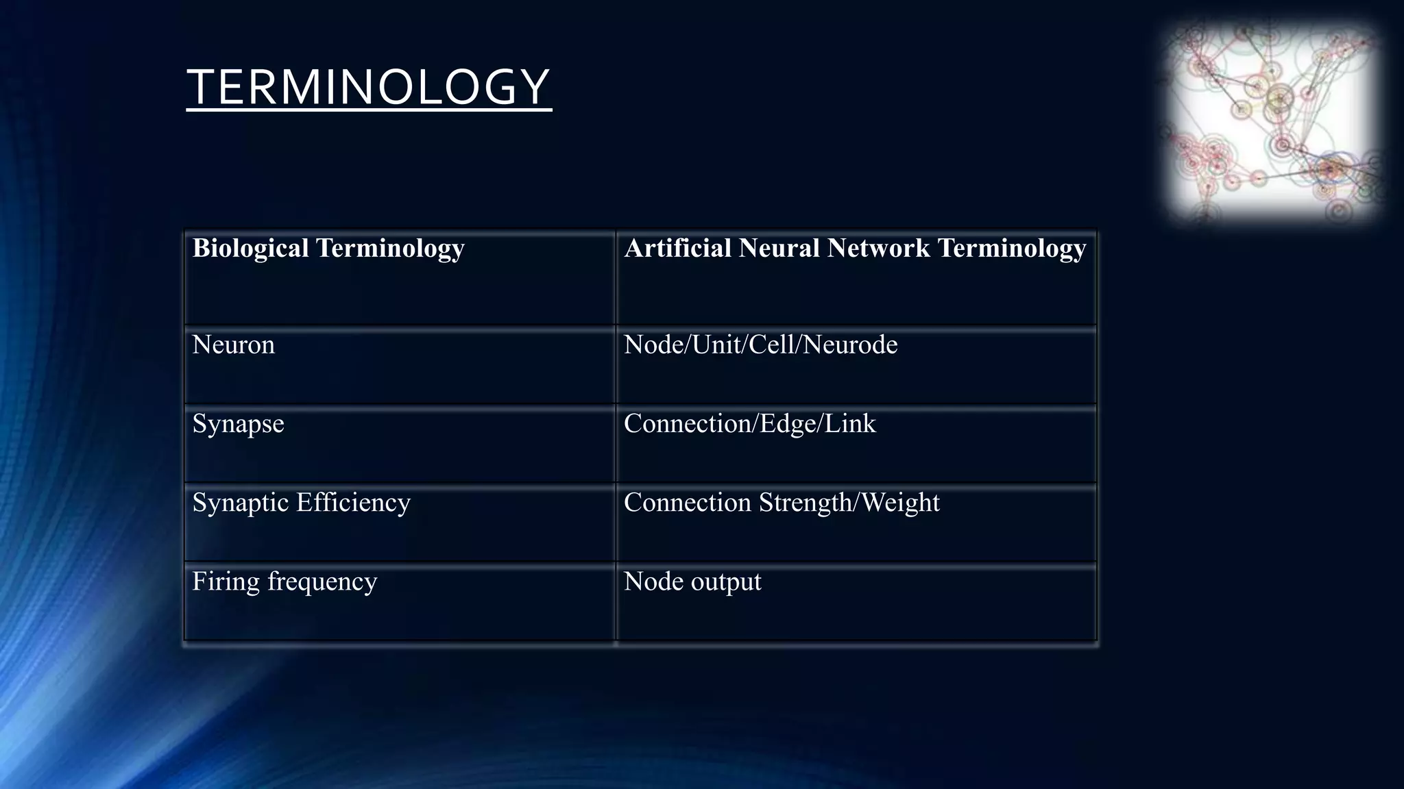Artificial neural network | PPTX