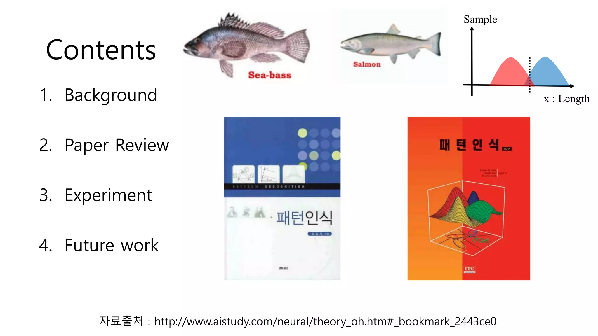 Artificial Neural Network Implementation on FPGA | PPT