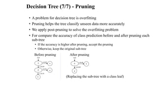 Artificial neural network | PPT