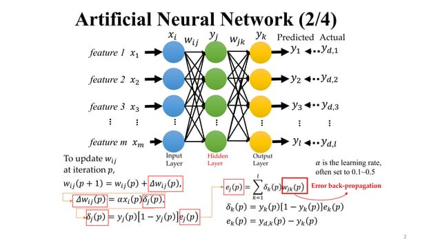 Artificial neural network | PPT