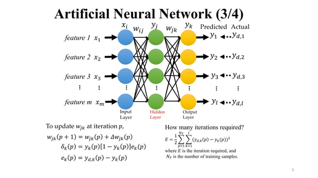 Artificial neural network | PPT