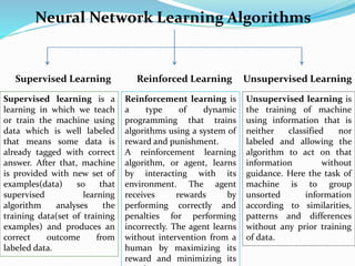 Artificial neural network | PPT