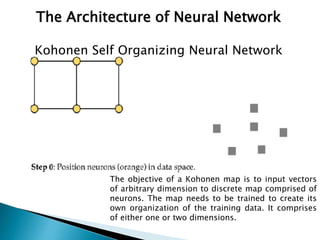 Artificial neural network | PPT
