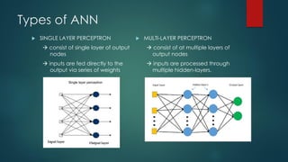 Artificial Neural Network (ANN) Introduction with Example | PDF